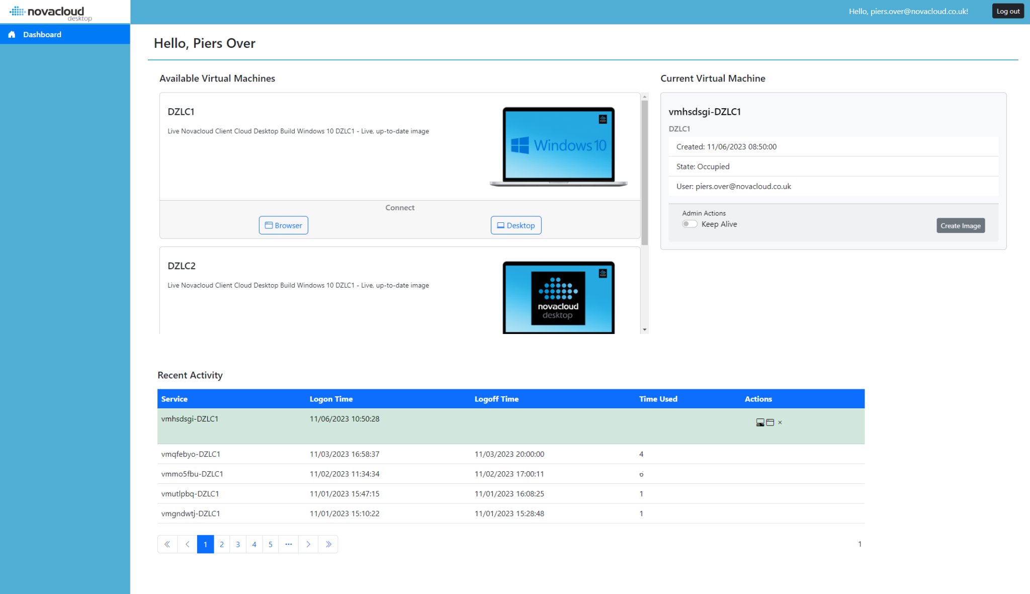 solutions – Novacloud Workspace